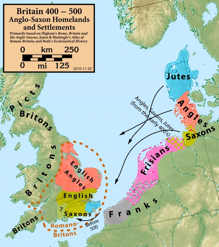 EARLY BRITAIN | LIFE IN THE UK TEST